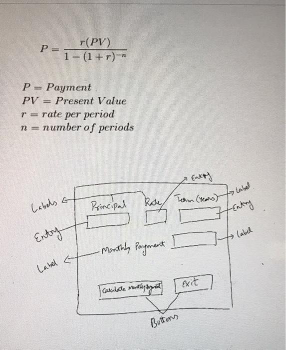 Solved Write a Python program usine Tkinter to create the | Chegg.com