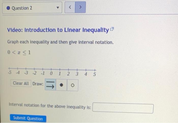 Solved Video: Introduction to Linear Inequality Graph each | Chegg.com