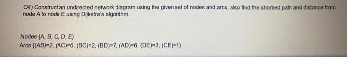 Solved Q4) Construct an undirected network diagram using the | Chegg.com