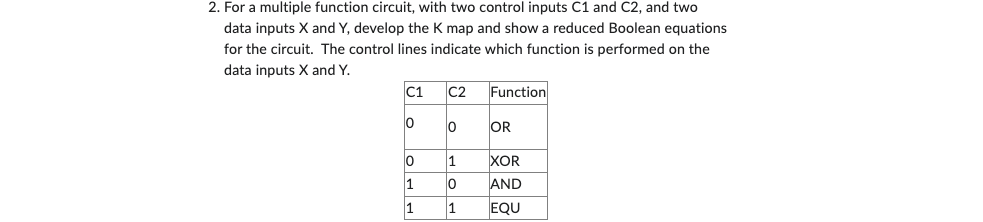 Solved For a multiple function circuit, with two control | Chegg.com