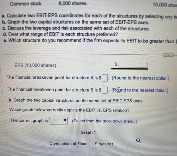 Solved a. Caiculate two EBIT-EPS coordinates for each of the | Chegg.com