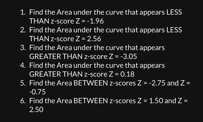 Solved 1. Find the Area under the curve that appears LESS | Chegg.com