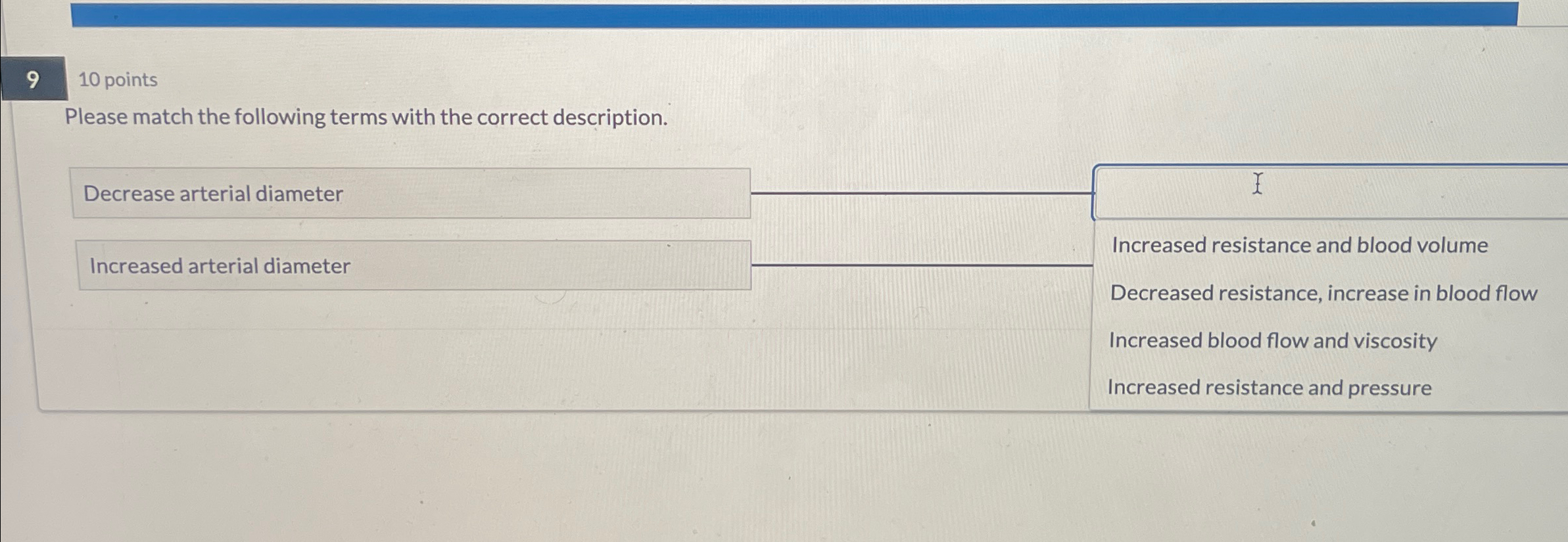 Solved 910 ﻿pointsPlease match the following terms with the | Chegg.com