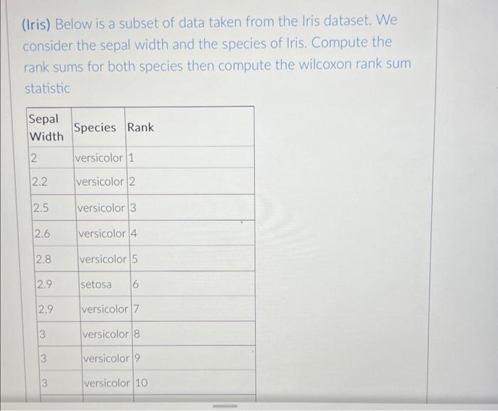 (Iris) Below is a subset of data taken from the Iris | Chegg.com