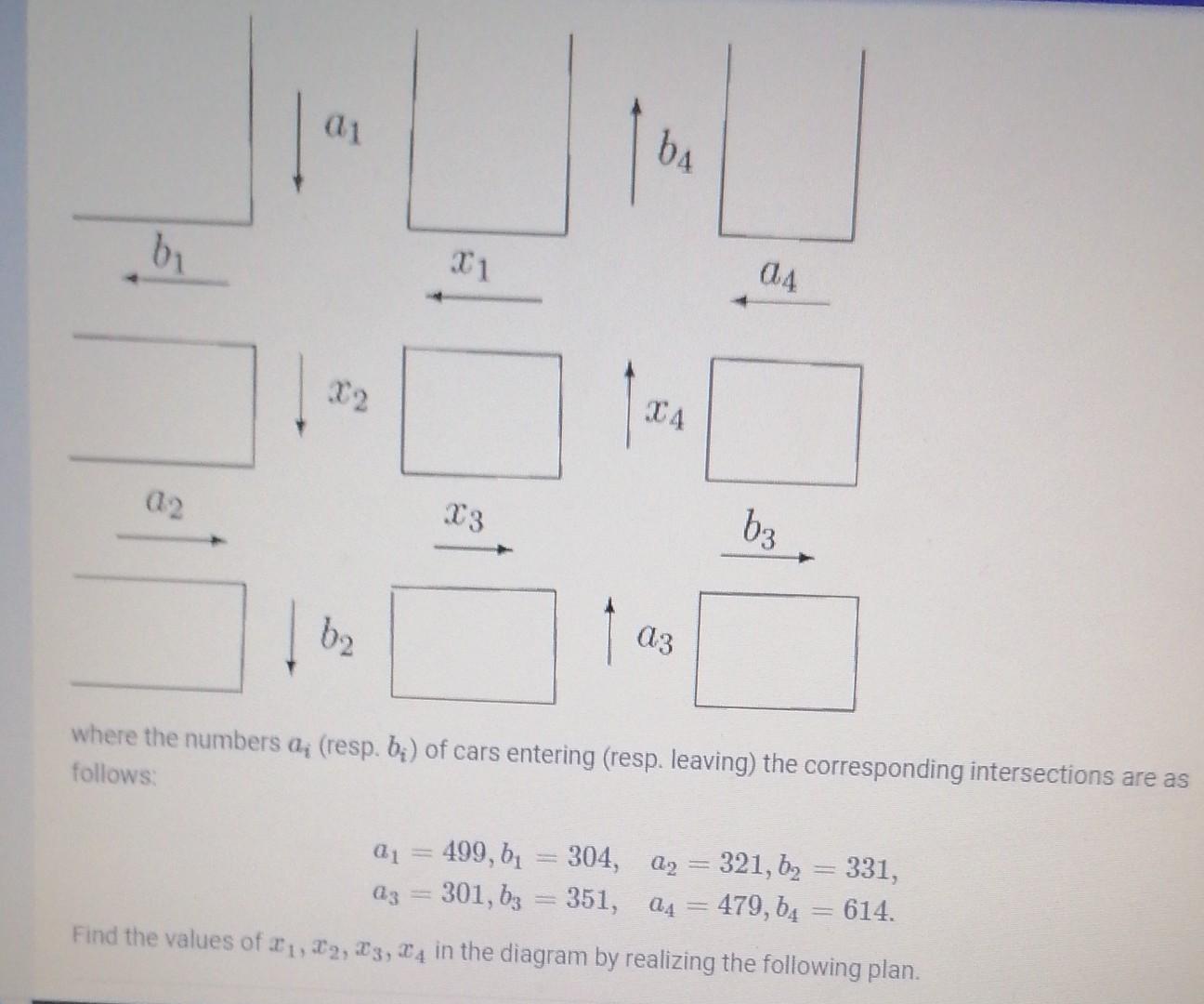 Solved Consider the traffic flow diagram Find the values of | Chegg.com