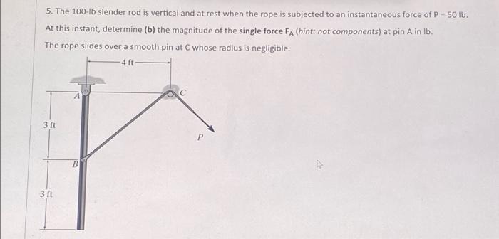 Solved 5. The 100-lb slender rod is vertical and at rest | Chegg.com