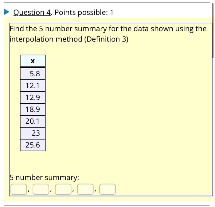 Solved Question 4. Points possible: 1 Find the 5 number | Chegg.com