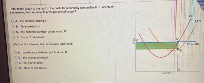 Solved Refer to the graph to the right of the costs for a | Chegg.com