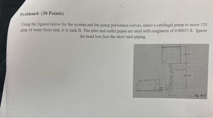 Using the figures below for the system and the pump | Chegg.com