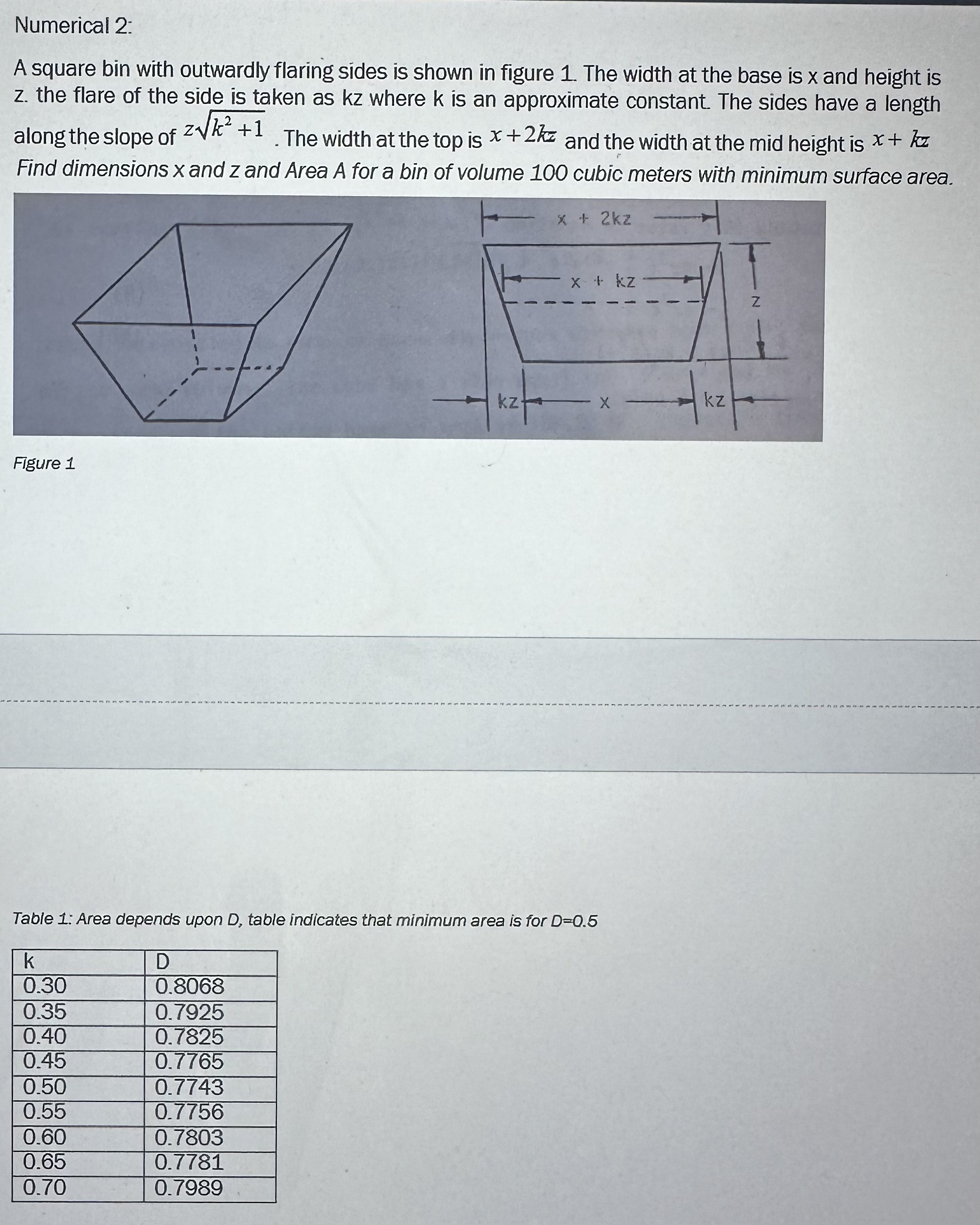 Solved Numerical 2:A square bin with outwardly flaring sides | Chegg.com
