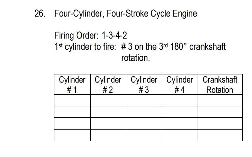 Solved 26. Four-Cylinder, Four-Stroke Cycle Engine Firing | Chegg.com
