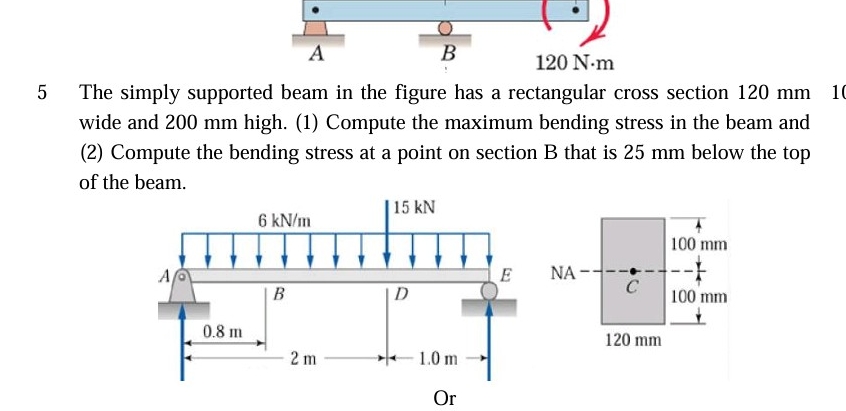 [Solved]: 5 The simply supported beam in the figure has a re