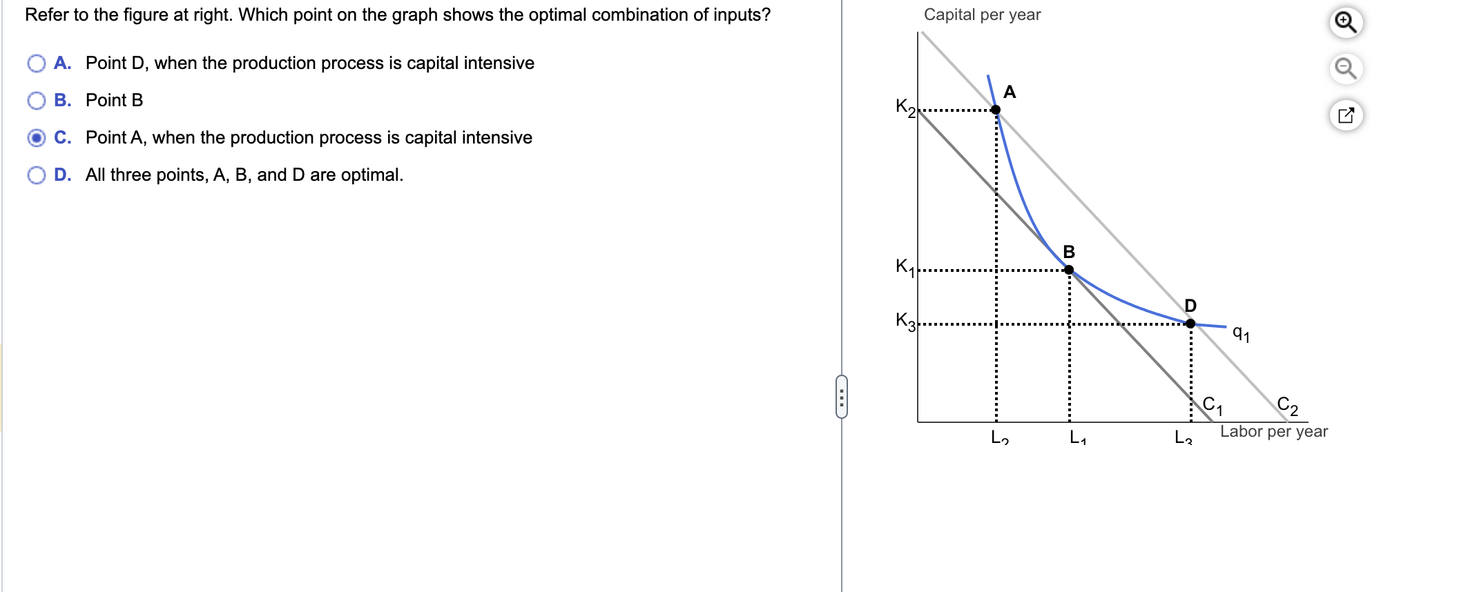Solved Refer to the figure at right. Which point on the | Chegg.com