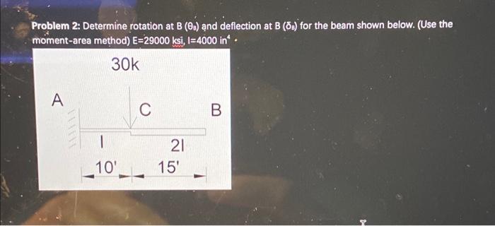 Solved Problem 2: Determine rotation at B (θB) ąd deflection | Chegg.com