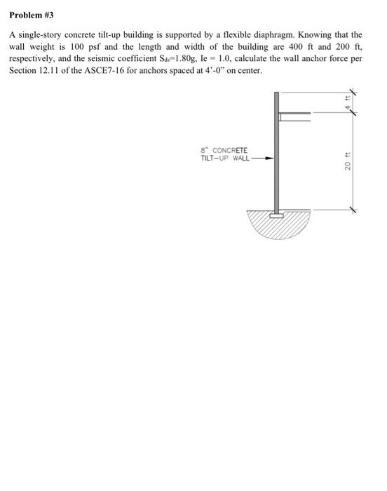 Solved A single-story concrete tilt-up building is supported | Chegg.com