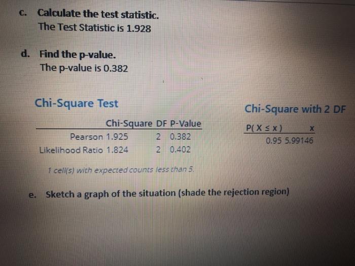 Solved C. Calculate the test statistic. The Test Statistic | Chegg.com