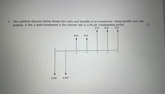 Cost Benefit Calculation Using Cash Flow Diagram 1 Cash Flow