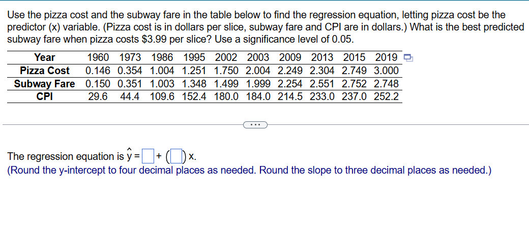 Solved Use the pizza cost and the subway fare in the table | Chegg.com