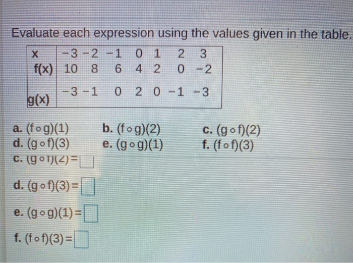 Solved Evaluate each expression using the values given in | Chegg.com