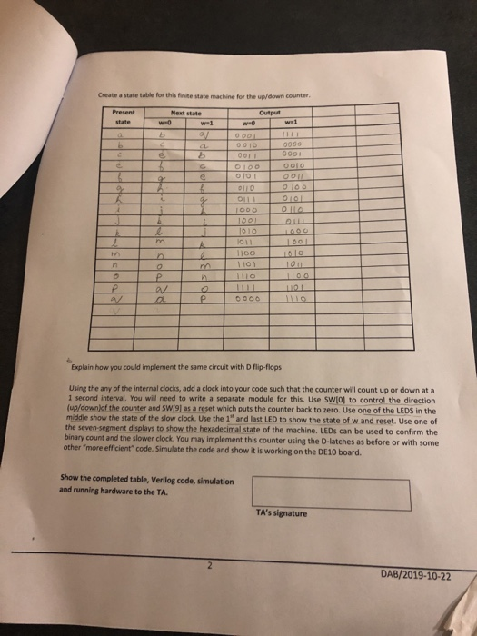 Solved Instructions Design a "Mealy-type finite-state | Chegg.com