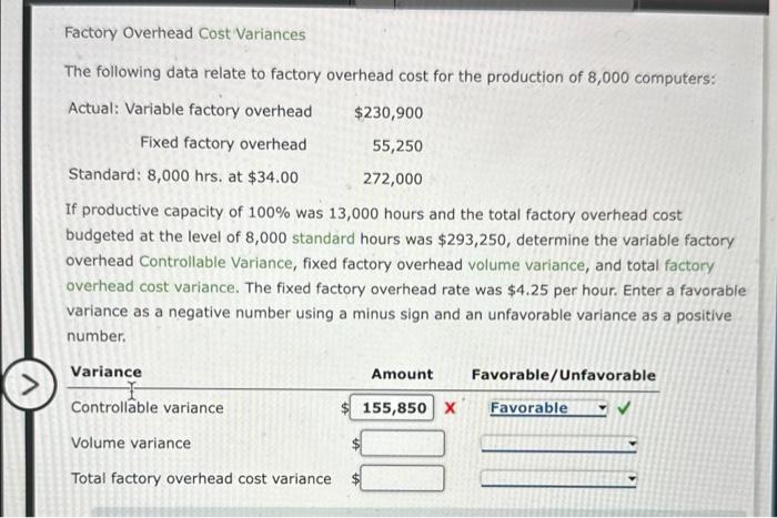 Solved Factory Overhead Cost Variances The following data | Chegg.com