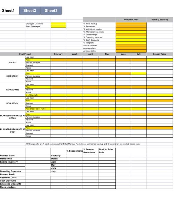 Solved Sheet1 Sheet2 Sheet3 | Chegg.com
