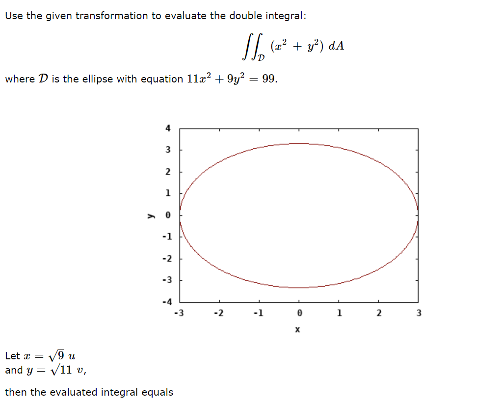 Solved Use the given transformation to ﻿evaluate the double | Chegg.com