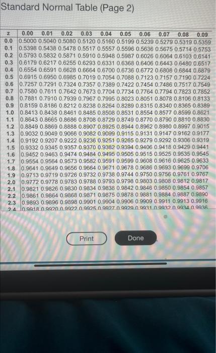 Solved Standard Normal Table (Page 1)Standard Normal Table | Chegg.com