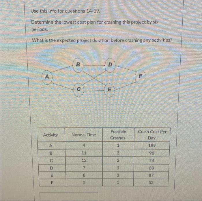 Solved Use this info for questions 14-19. Determine the | Chegg.com