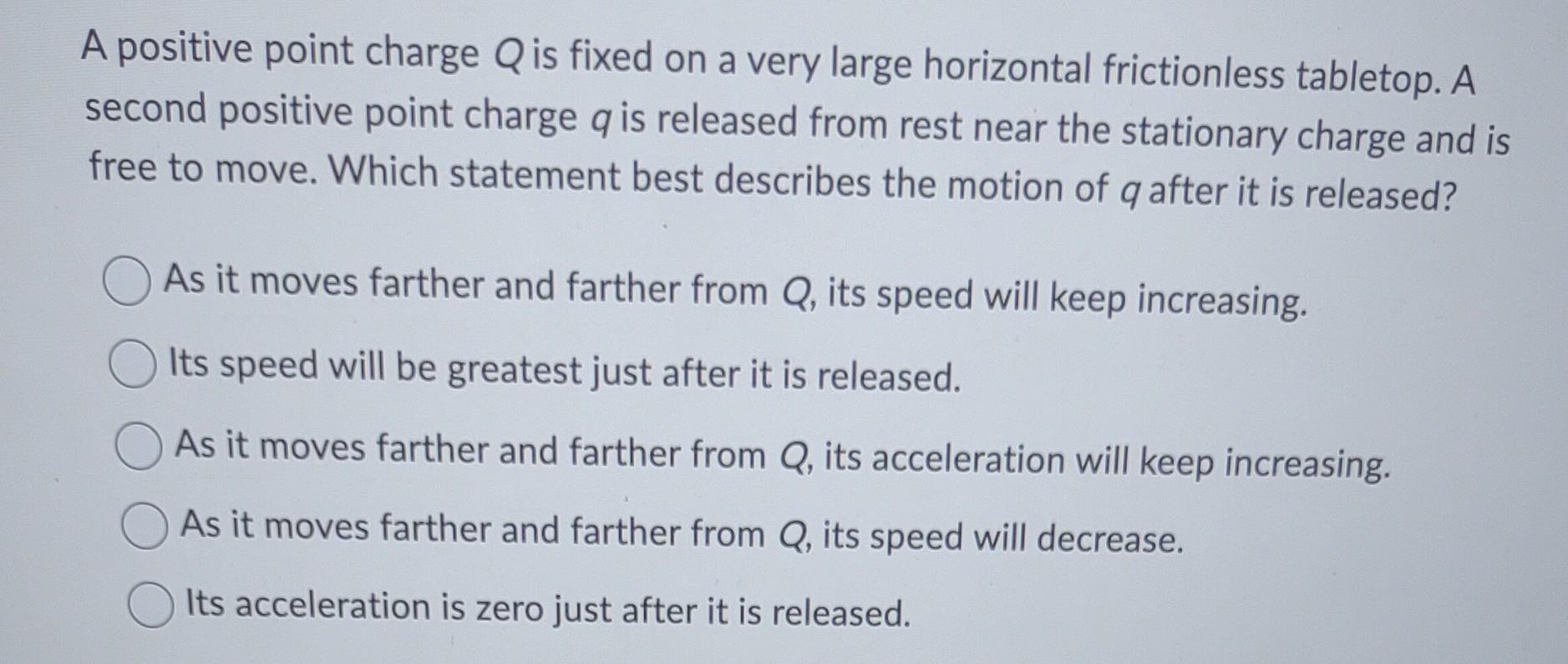 Solved A positive point charge Q is fixed on a very large | Chegg.com