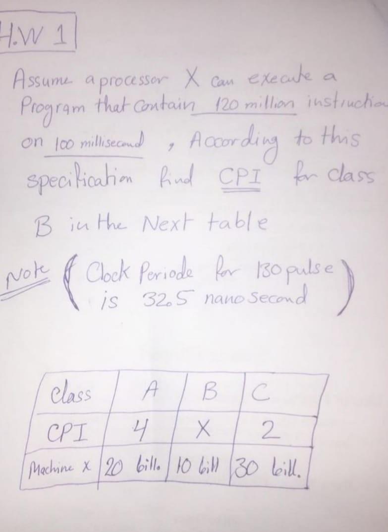 Solved HW Assume a processor X can execute a Program that | Chegg.com