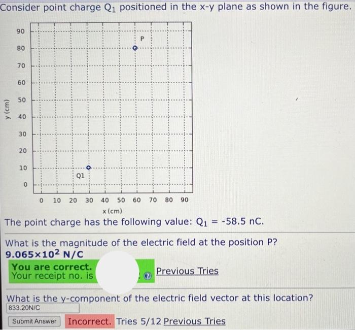 Solved Consider point charge Q1 positioned in the x−y plane | Chegg.com