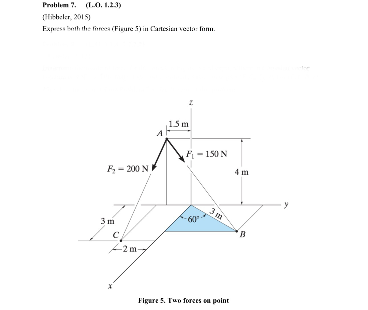 Solved Problem 7. (L.O. 1.2.3)(Hibbeler, 2015)Express both | Chegg.com