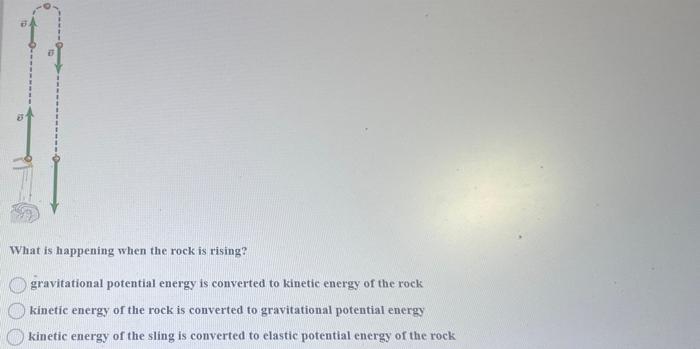 What is happening when the rock is rising? | Chegg.com