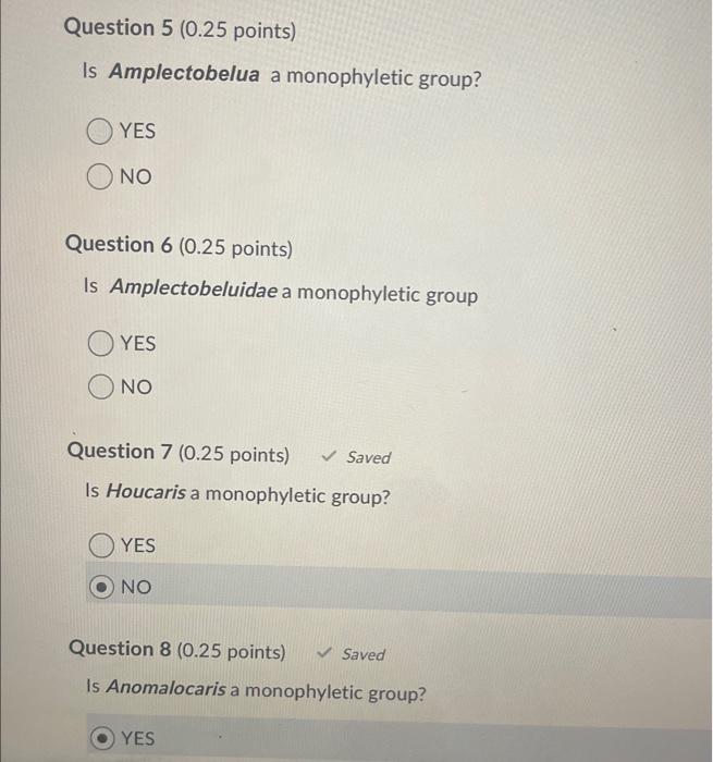 Is Hurdia a monophyletic group? YES Question 3 (0.25 | Chegg.com