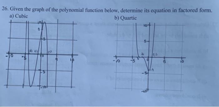 Solved 26. Given the graph of the polynomial function below, | Chegg.com