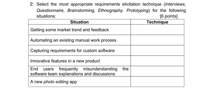 Solved 2. Select the most appropriate requirements | Chegg.com