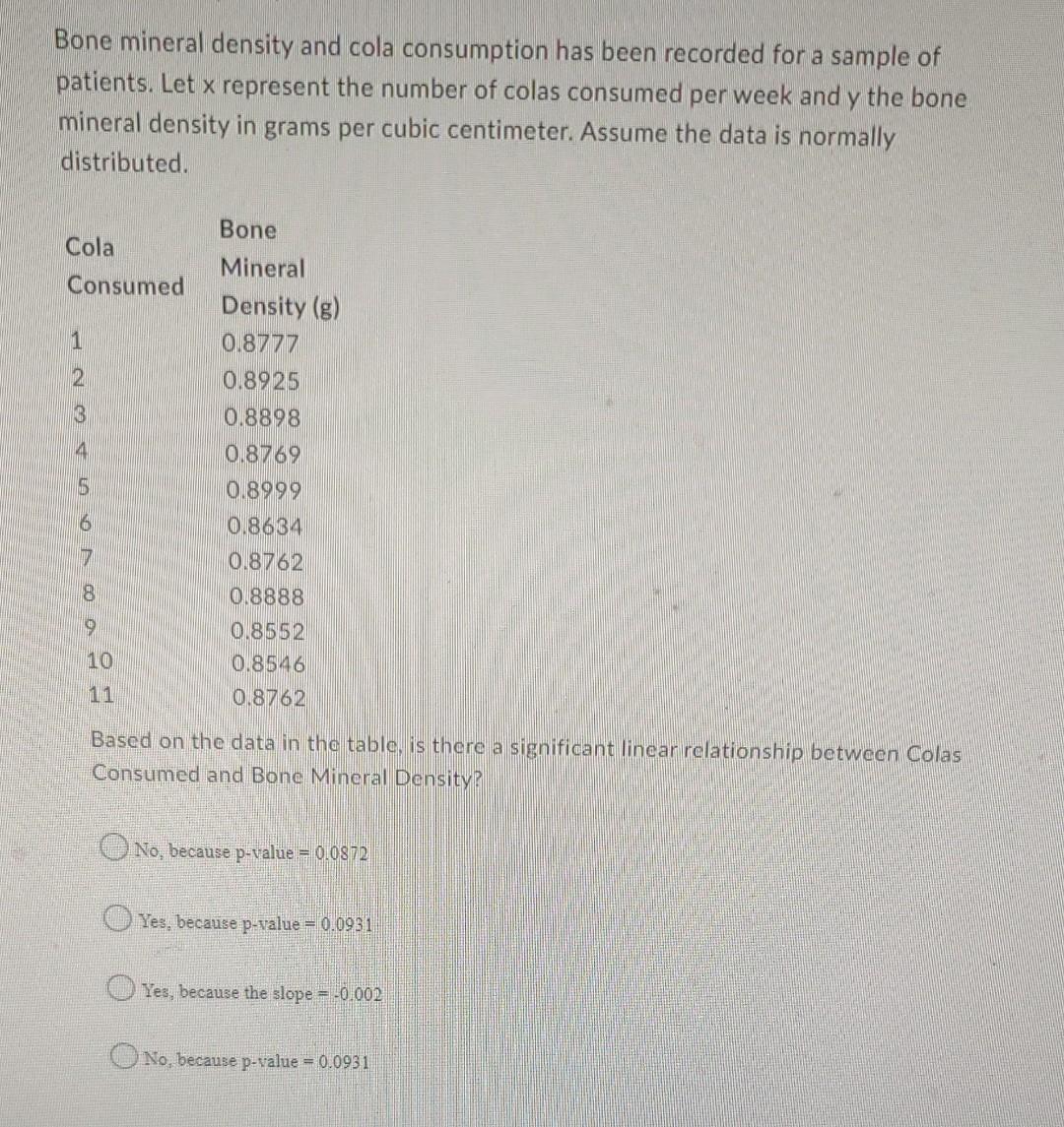Solved Bone mineral density and cola consumption has been | Chegg.com