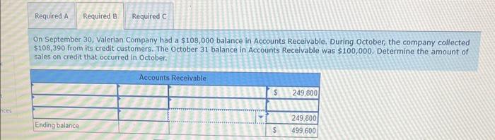 Solved Corentine Company had $163,000 of accounts payable on | Chegg.com