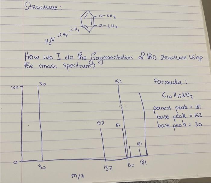 Solved How can i do the fragmentation of this structure | Chegg.com