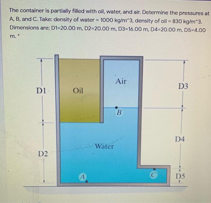 Solved The container is partially filled with oil, water, | Chegg.com