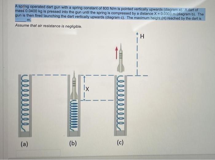 Solved A spring operated dart gun with a spring constant of | Chegg.com