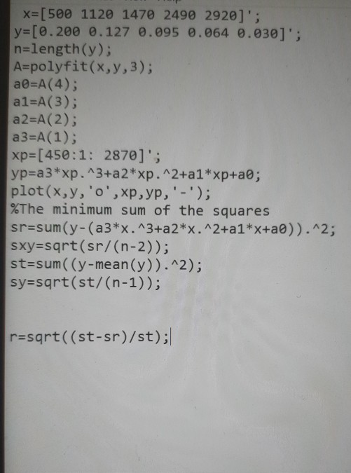 Solved for this MATLAB code, what will be the value of a0, | Chegg.com