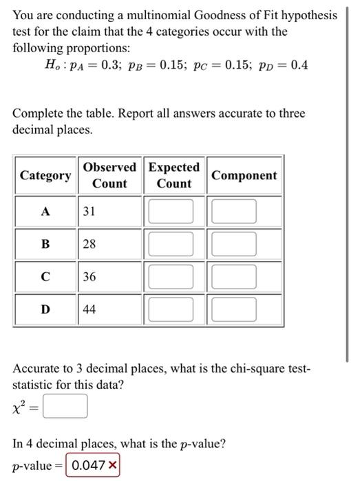 Solved You are conducting a multinomial Goodness of Fit | Chegg.com | Chegg.com