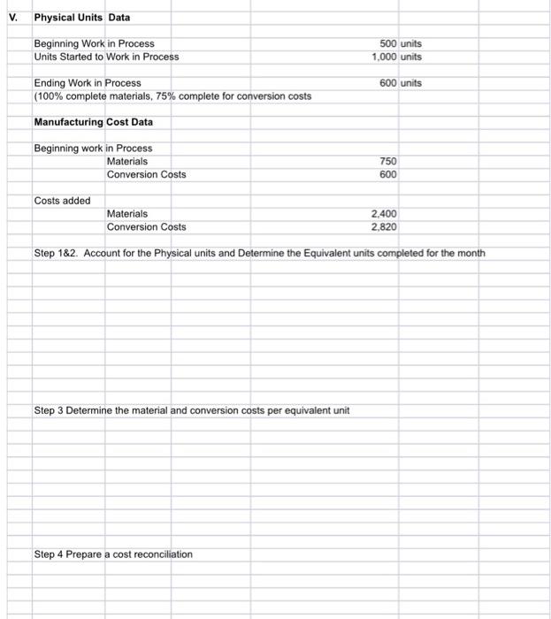 Solved V. Physical Units Data Beginning Work in Process | Chegg.com