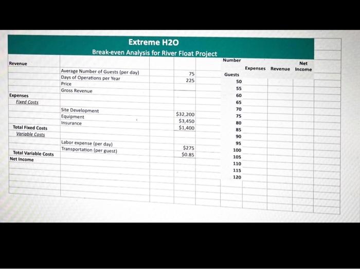 Solved 10 Create a data table in the range F5:N22. The price | Chegg.com