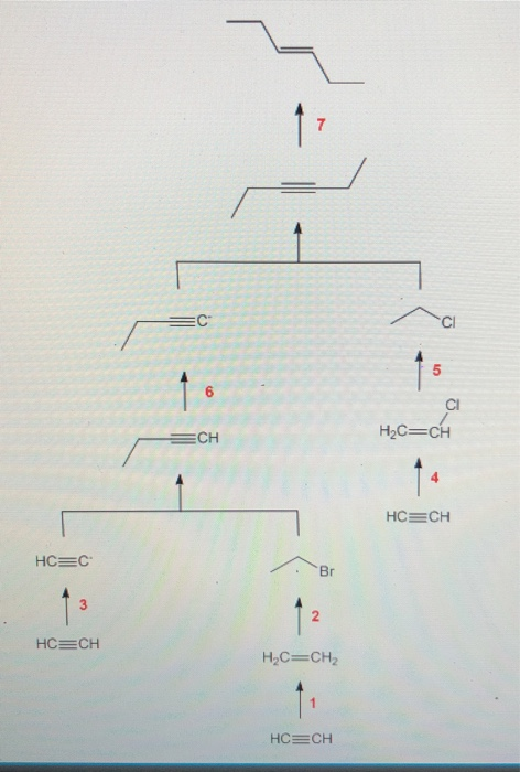 Solved 12 HCCH HC=CH2 HCTCH a. HCl Reagents available e. H, | Chegg.com