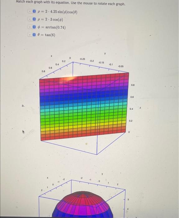 Solved Match each graph with its equation. Use the mouse to | Chegg.com