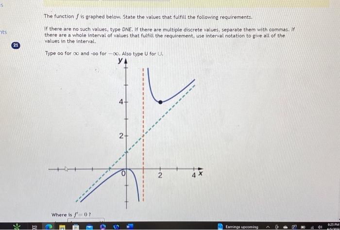 Solved The function f is graphed below. State the values | Chegg.com