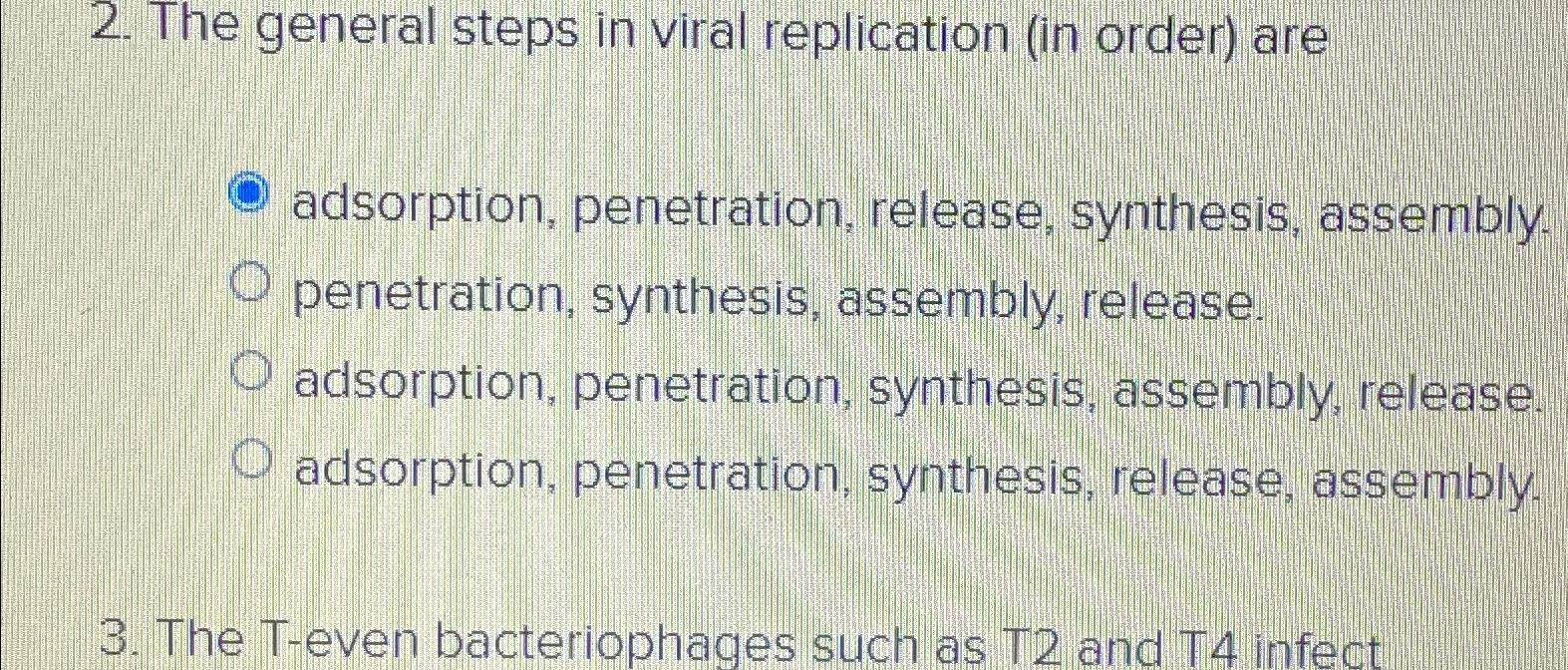 Solved The general steps in viral replication (in order) | Chegg.com